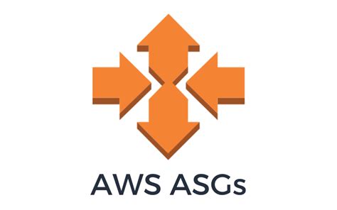 Aws Auto Scaling Groups Ec2 Scalability By Sourav Singh Crossml