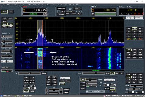 Anan View Of Ssb Signals Swenton Technologies