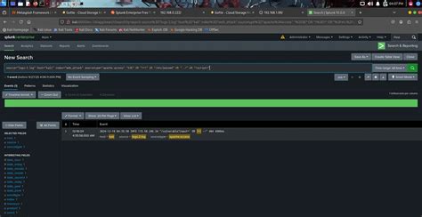 Understanding The Splunk Architecture Key Components And Best