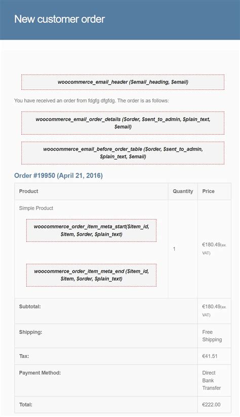How To Customize Woocommerce Emails The Complete Guide 2024