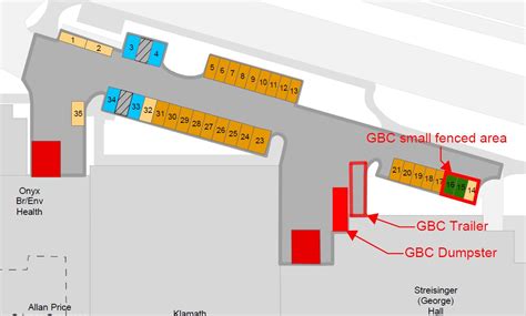 11617 63017 Streisinger Loading Dock Gbc Construction Staging