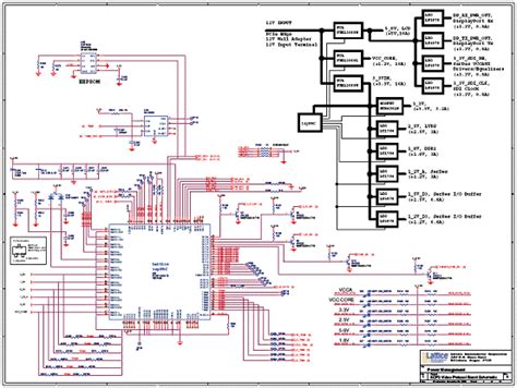 latticeecp3设计的fpga fpga asic技术 电子发烧友网