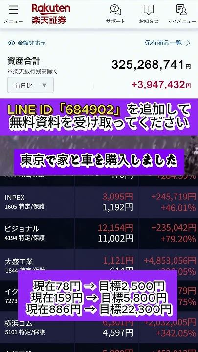 株式投資 株の初心者 投資初心者 投資 成長株 Youtube