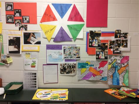 Effective Classroom Tips Keeping Current In The Visual Arts