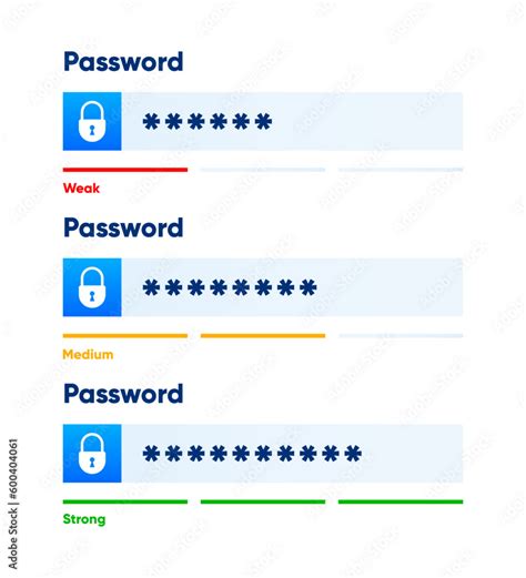 Password Weak Medium And Strong Password Form Template For Website