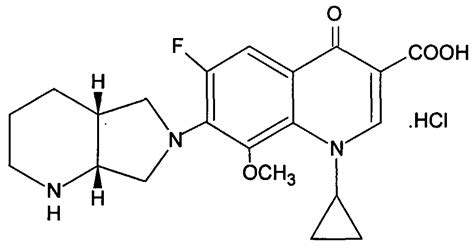 Medicinal Chemistry International Floxacin Series