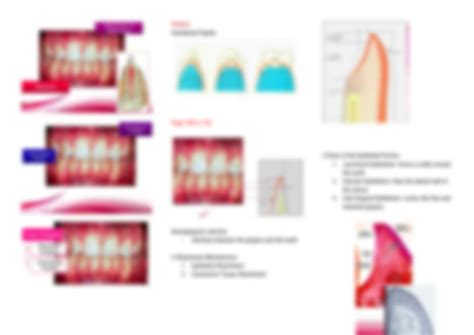 Solution Oral Histology Oral Mucosa Studypool