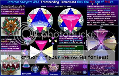 Vortex Based Mathematics We Free Think