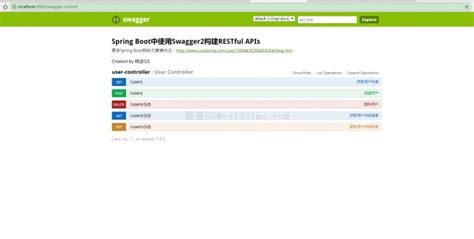 Spring Boot学习 五 之使用Swagger 构建强大的RESTful API文档 博客源码分享 代码 最代码