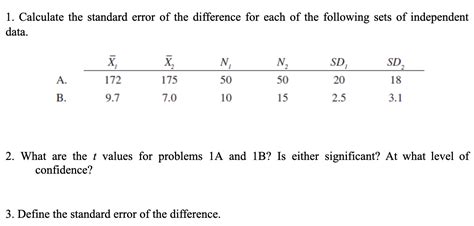 Solved 1 Calculate The Standard Error Of The Difference For Chegg Com
