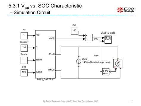 Device Modeling Of Li Ion Battery Matlab Simulink Model Ppt