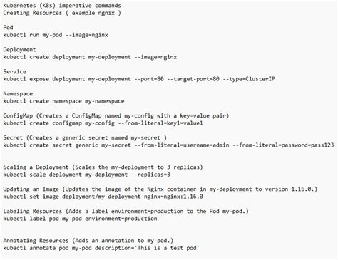 Sagar M On Linkedin Kubernetes Imperative Commands