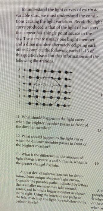 Solved To Understand The Light Curves Of Extrinsic Variable