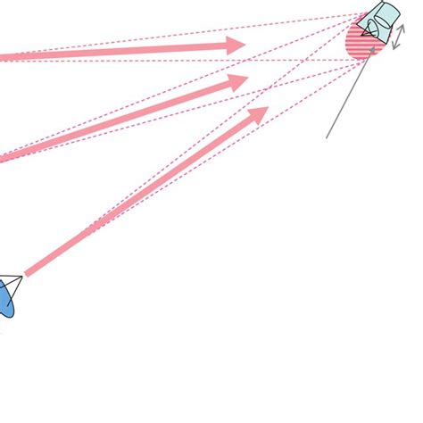 Epoxi Uplink Array Experiment Conceptual Diagram Download Scientific