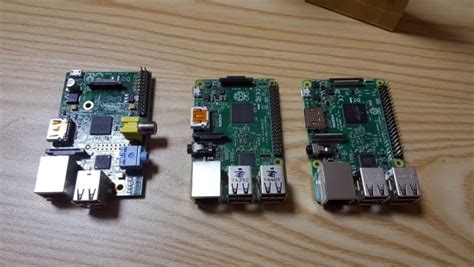 라즈베리파이raspberry Pi로 레트로 게임기 만들기 Part 1 Rect2ellipse