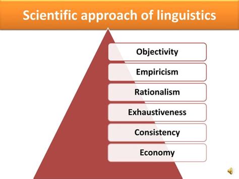 Linguistics As Science Ppt
