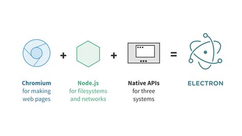 带你开发和调试 VS Code 源码 小胡子哥的个人网站