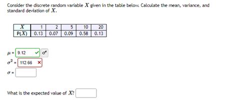 Solved Consider The Discrete Random Variable X Given In The Chegg