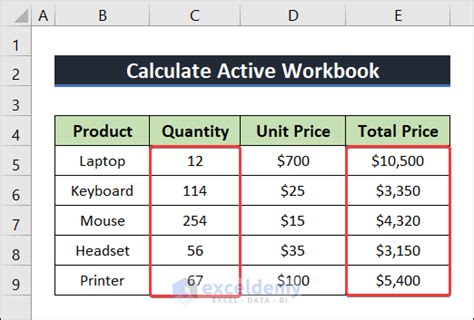 Excel VBA Calculate Workbook All Single Active Workbook ExcelDemy