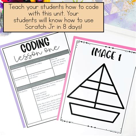 Grade 2 Coding Unit In French Scratch Jr Coding Introduction Au Codage La Classe De Mme