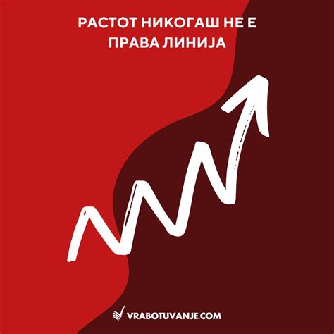 Vrabotuvanje Com On Linkedin 📈Не се обесхрабрувајте Растот во кое било поле никогаш не е