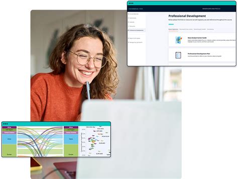 Good Jobs Challenge Digital Apprenticeships By Correlation One