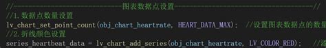 Lvgl Chart 控件之心率折线图实现 大大通 简体站