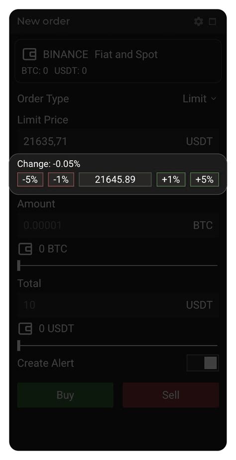 Exploring The New Version Of Tabtrader Web App Tabtrader