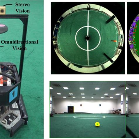 The Nubot Soccer Robot Equipped With The Hybrid Vision System Download Scientific Diagram