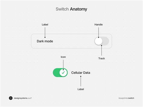 Switch Toggle Button Blueprints In Ui Design