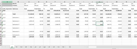 Solved How To Filter A Nprinting Report For A Dimension W Qlik