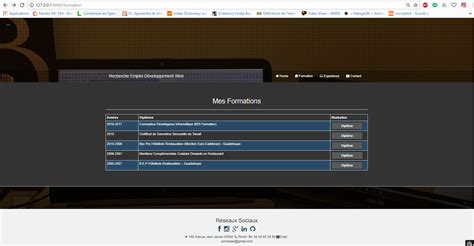Php Symfony 3 Url Image From Database Stack Overflow