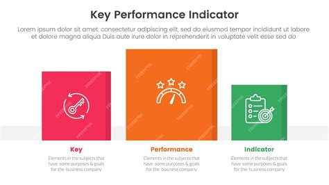 Premium Vector Kpi Key Performance Indicator Infographic 3 Point Stage Template With Square