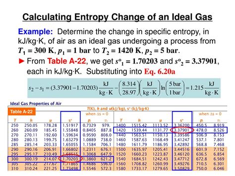 Entropy Calculator