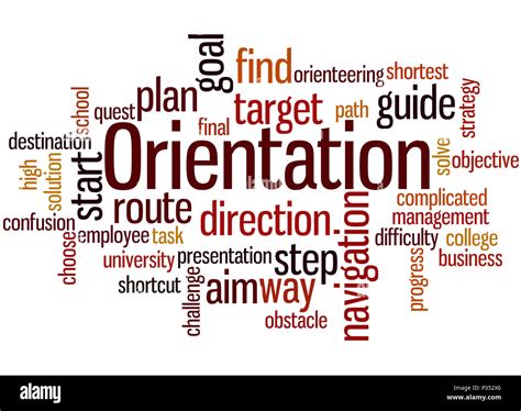 Orientation Synonym How Is Orientation Defined According To Philosophy
