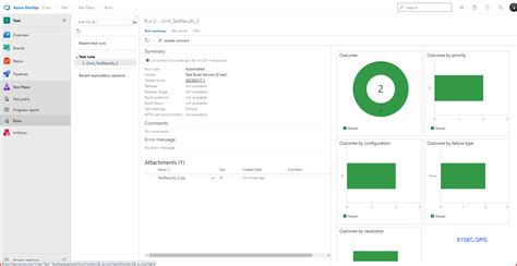 Run Pipelines In Azure Devops For Free Cybersecurity Memo