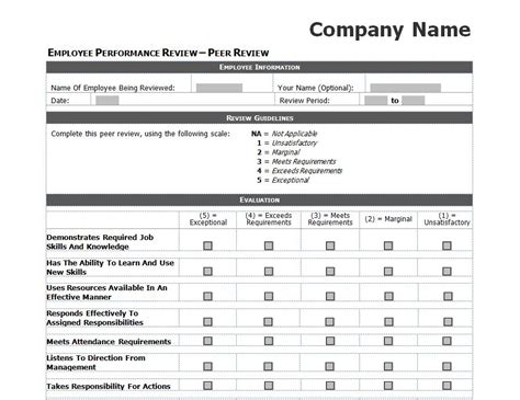 Performance Review Checklist Template