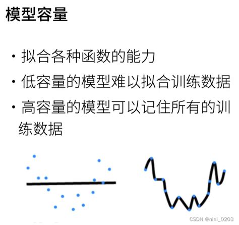 11 模型选择 过拟合和欠拟合【动手学深度学习学习笔记】 csdn博客