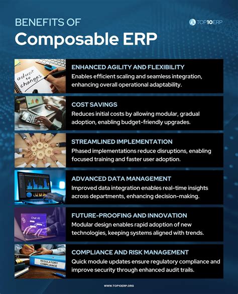 Building A Resilient Enterprise With Composable Erp Solutions