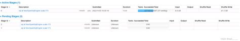 sparksql小文件的处理以及其他优化 dolphinscheduler sparksql小文件处理 csdn博客