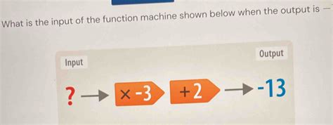 Solved What Is The Input Of The Function Machine Shown Below When The Output Is — Output Input