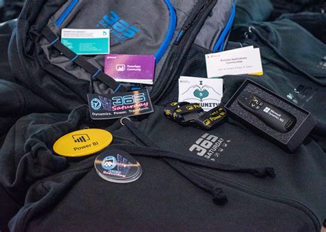 Power BI Bootcamp 2022 Power Community