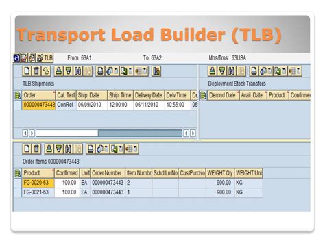PPT Deployment ATP CTP Modules In SCM PowerPoint Presentation ID