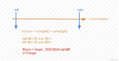 双指针解决两数之和的问题 两数之和 双指针 csdn博客