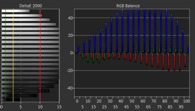 Acer Aspire Review Rtings Com