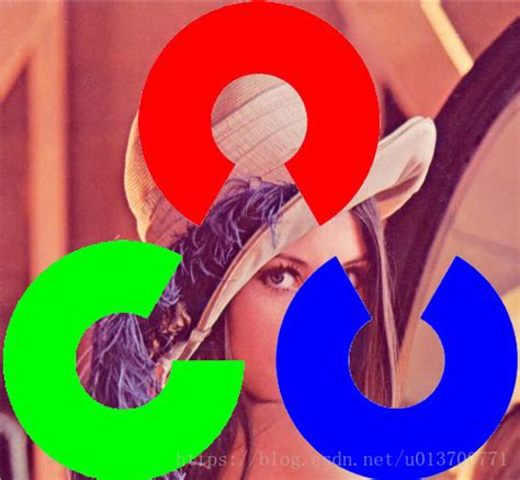 【opencv Python】核心操作 位操作mask取反 Csdn博客