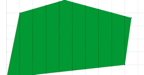 or in an ob world partitioning with binary variables