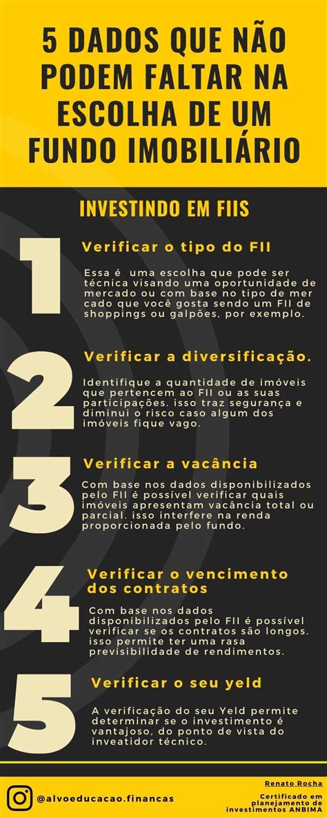 Fundos Imobiliários Em 2024 Investimentos Fundo De Investimento Imobiliário Gestão E Negócios