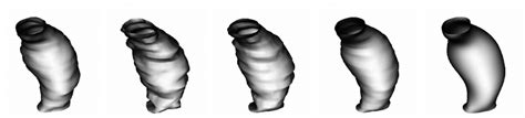 Compactness of the smooth deformation model for varying scale σ Download Scientific Diagram