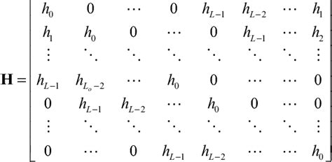 Figure 2 From Mmse Dfe Equalizer Design For Ofdm Systems With